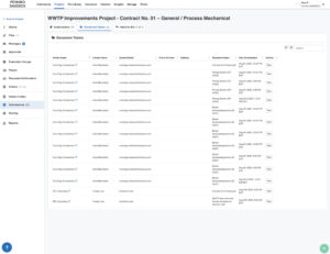 PennBid Overview and Introduction | PennBid Bid Management